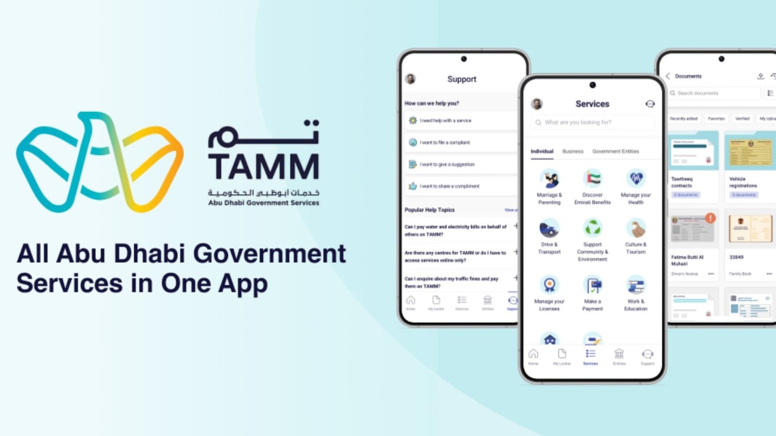 Exploring TAMM Abu Dhabi: Key Features and Benefits